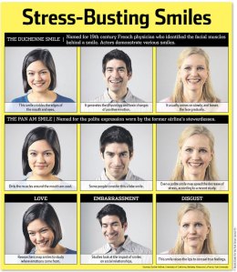 Stress-Busting Smiles: A Genuine Grin Can Help the Heart; Is Polite ...