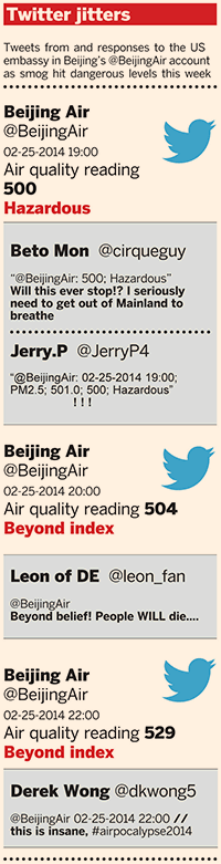 China pollution: Trouble in the air; Roused by public protests and air ...